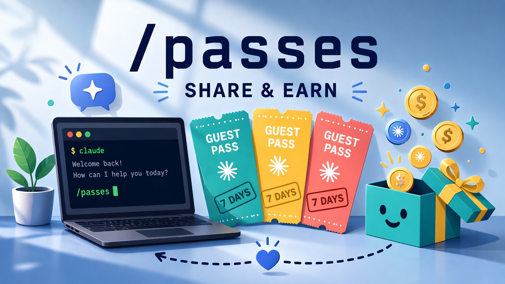 Claude Code /passes: Gift 7-Day Claude Pro Trials and Earn Referral ...